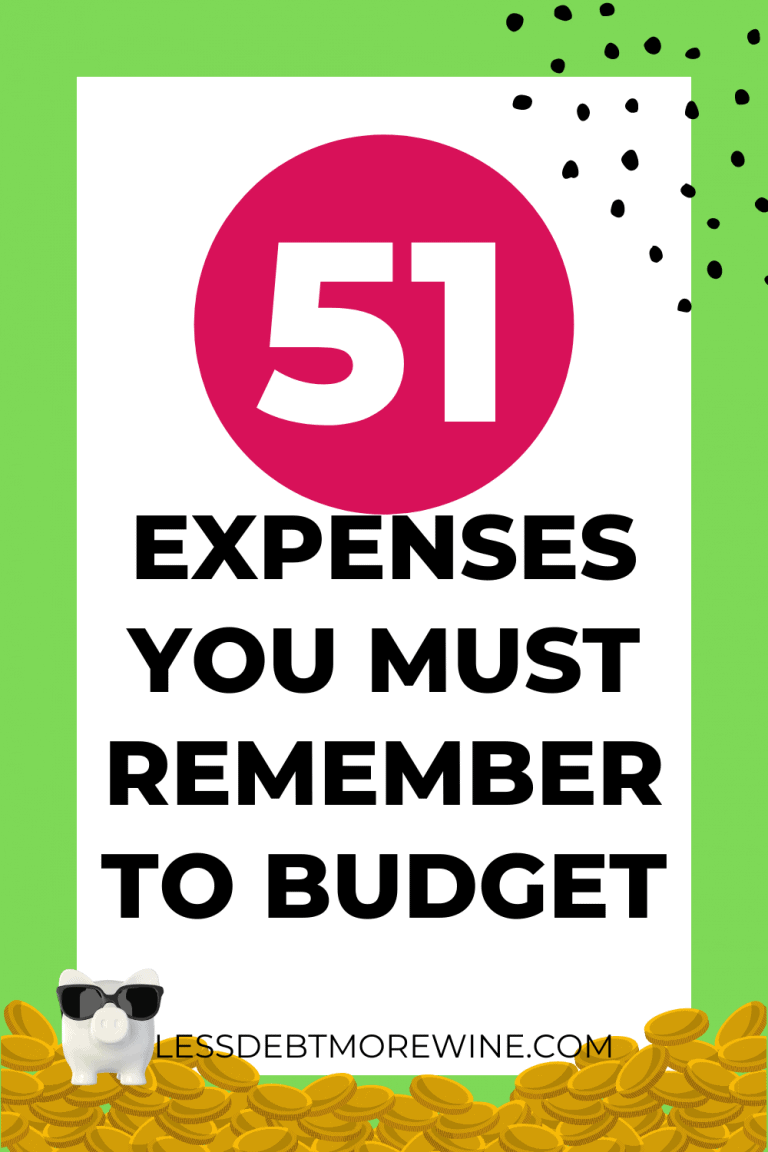 6 Reasons Your Budget is Failing & How to Fix It